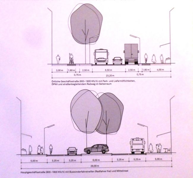 Landschaft - ORL . Elemente -> - Kultur-Punkt.ch